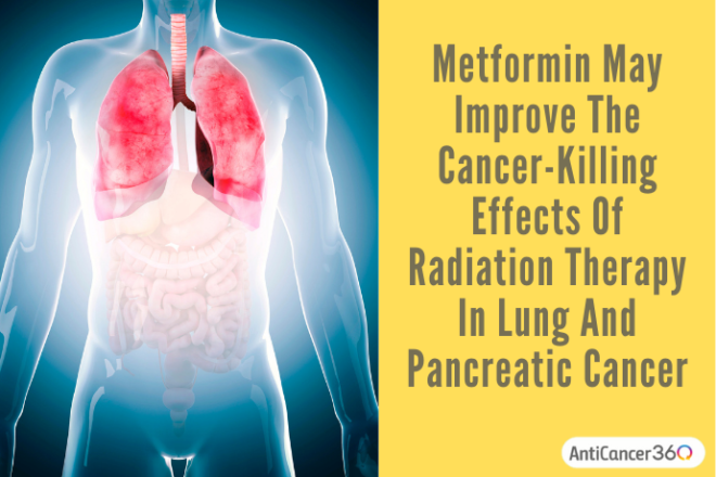 The Amazing Anticancer Benefits of Metformin: What is it and How Can it ...