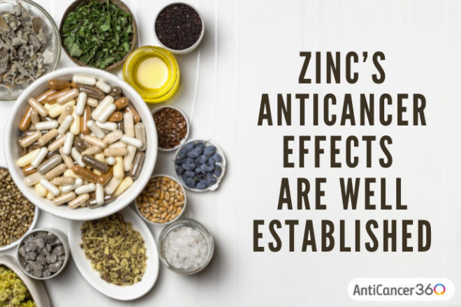 The Proper Use of Zinc for a Powerful Anticancer Approach