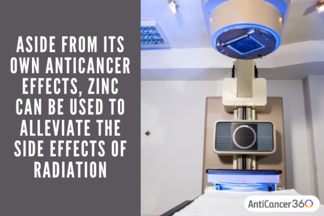 The Proper Use of Zinc for a Powerful Anticancer Approach