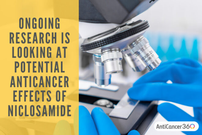 Niclosamide and Cancer: Latest Research and Findings